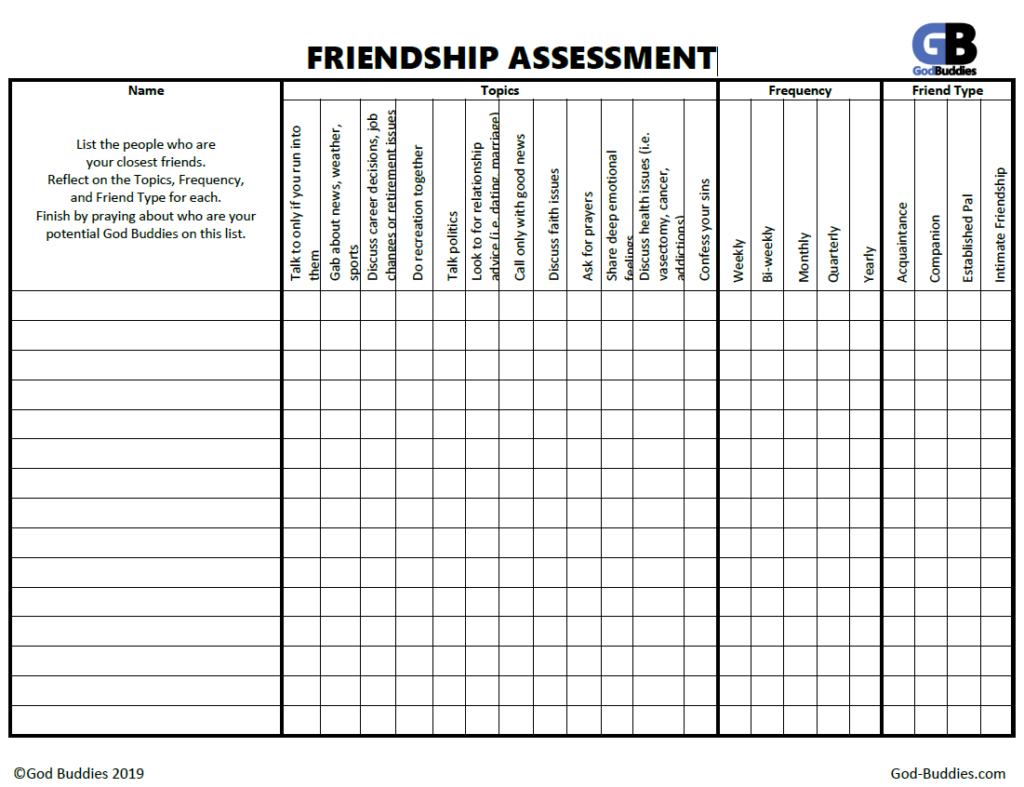 Friendship Assessment Download - GodBuddies